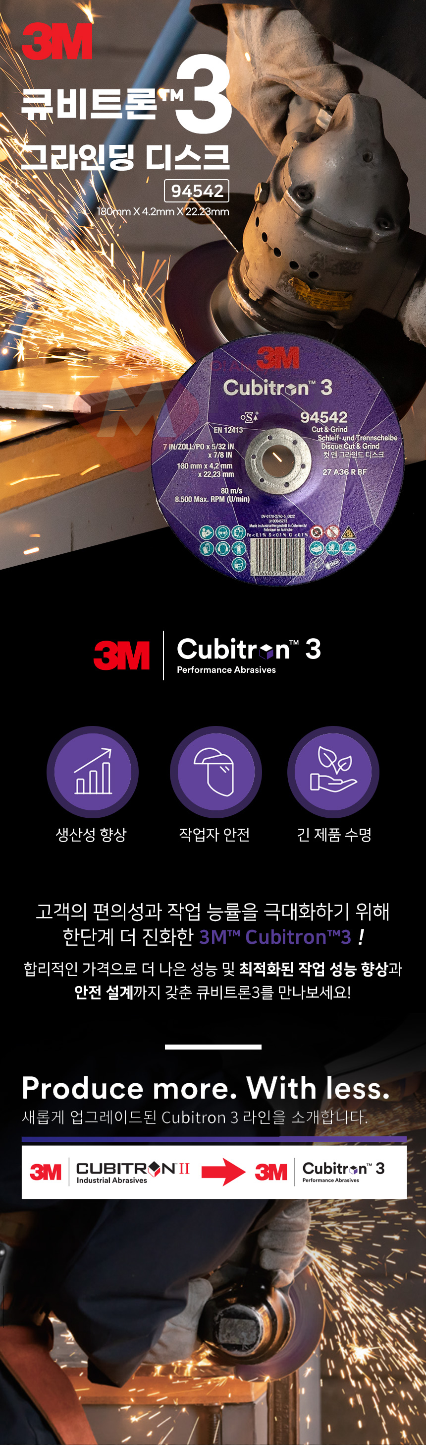 퀸잇 - [알티피아] [하프클럽/]컷 연마 3M PSG 큐비트론3 미네랄 94542 디스크