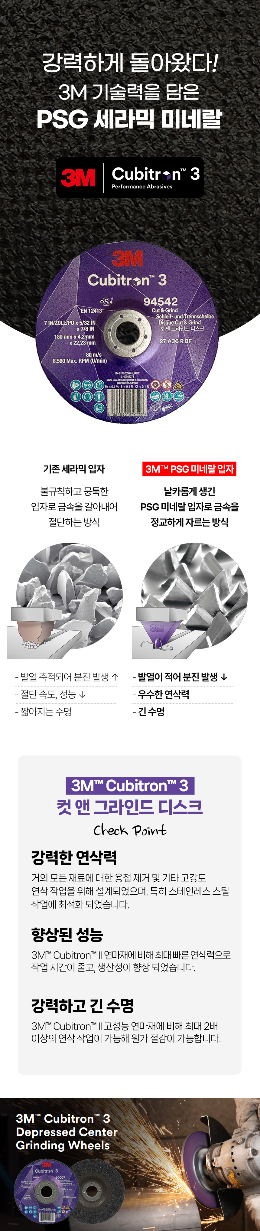 퀸잇 - [알티피아] [하프클럽/]컷 연마 3M PSG 큐비트론3 미네랄 94542 디스크